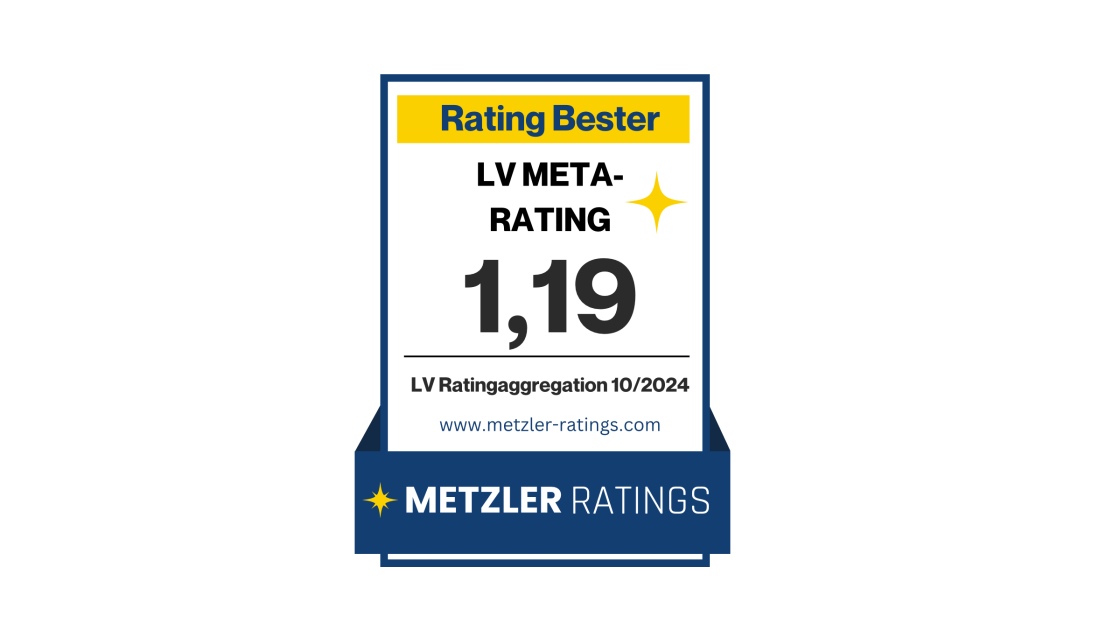 Metzler Ratings kürt WWK zum Branchensieger beim neuen Meta-Rating
